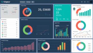 How To Place Sysco Orders Online: Step-by-Step Guide For 2025